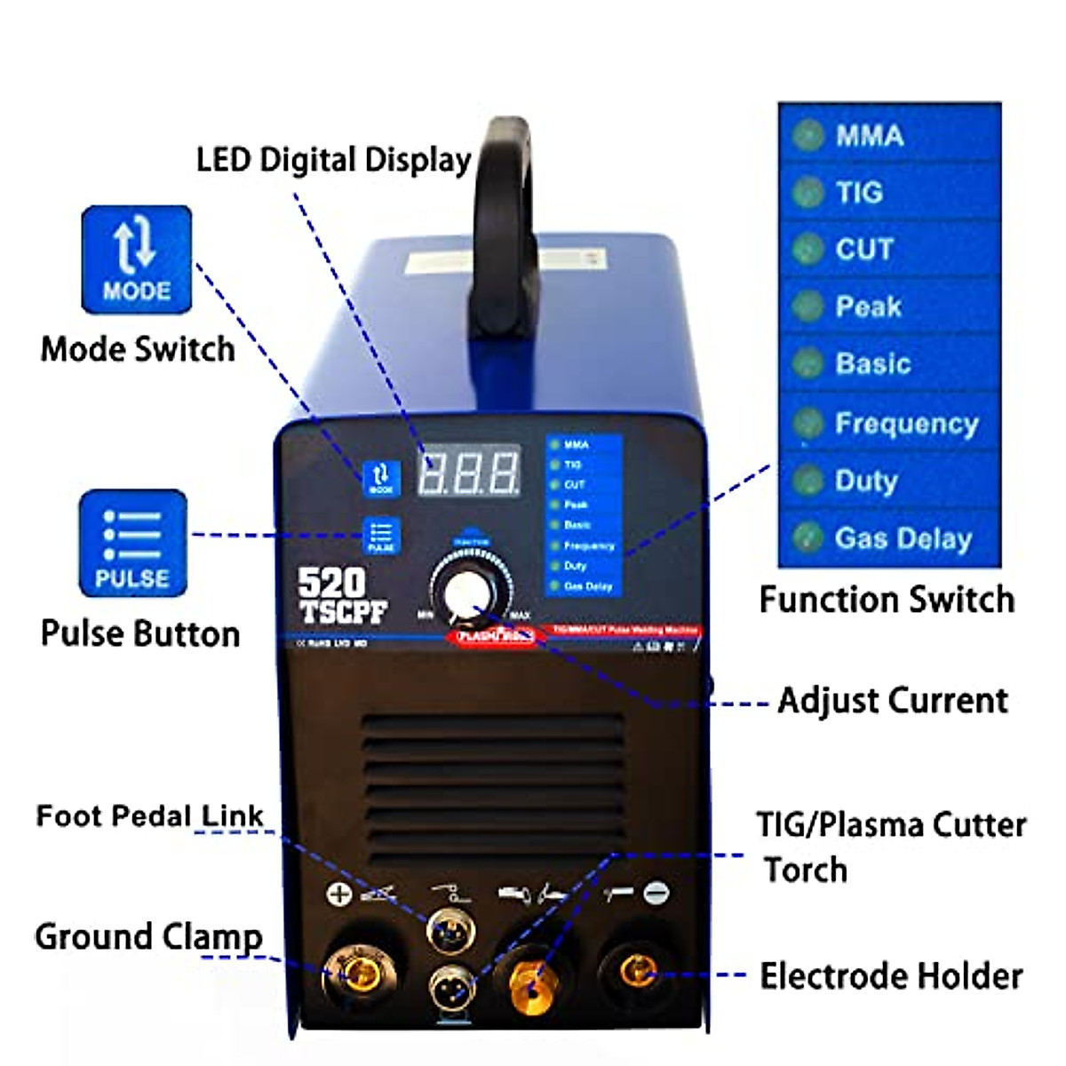 Plasma Cutter Welder Combo Pulse TIG Welder Stick Welder 3 in 1 Welding Machine, 50A Plasma Cutting, 200A TIG Welding (Pulse), Arc/MMA Welder More Stable Arc Dual Voltage 110V/220V 520TSCPF