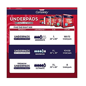 Walgreens Certainty Underpads Maximum Absorbency X-Large 10.0ea