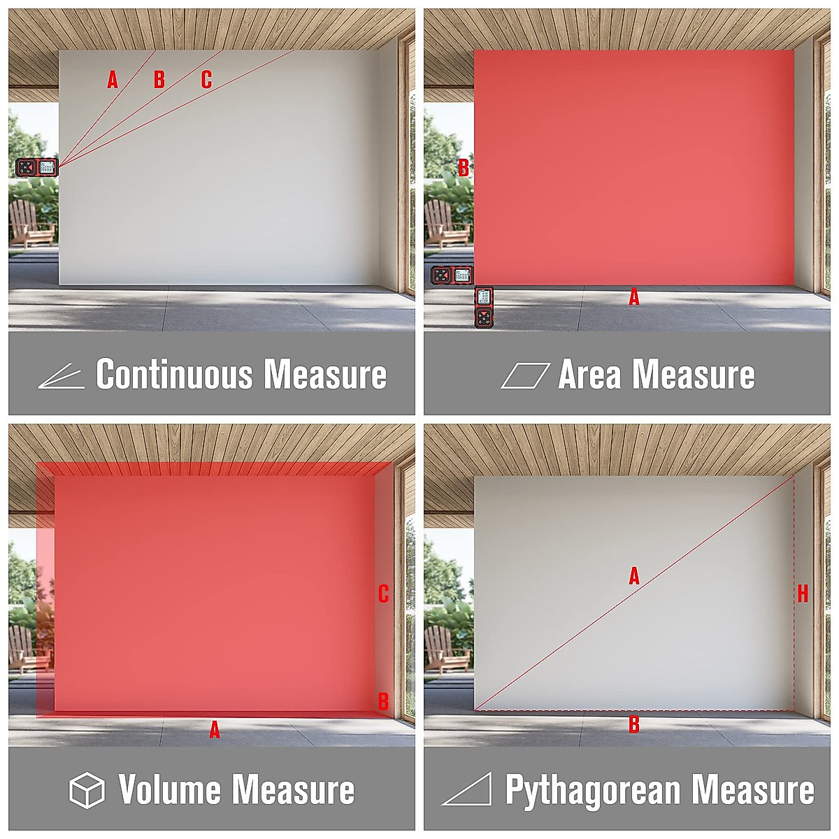 KEYFINOOL Laser Measurement Tool: 196Ft Laser Distance Measure with Enhanced ±1.5mm Accuracy, M/in/Ft Unit Switching, IP54 Shockproof, Area/Volume/Pythagoras