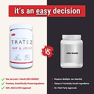 TRATEZ Hip and Joint Supplement for Dogs, 60 Duck Flavor Soft Chews with Glucosamine, Chondroitin, MSM and Green Lipped Mussel. Advanced Formula for Premium Mobility Support and Joint Health for Dogs