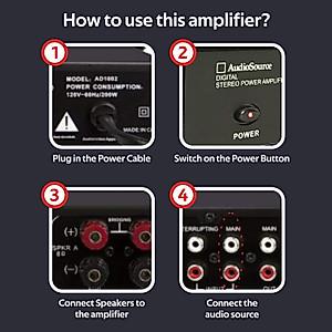 AudioSource Digital Amplifier, 2 Channel Stereo Power D Amplifier AD1002 for Home Sound Systems