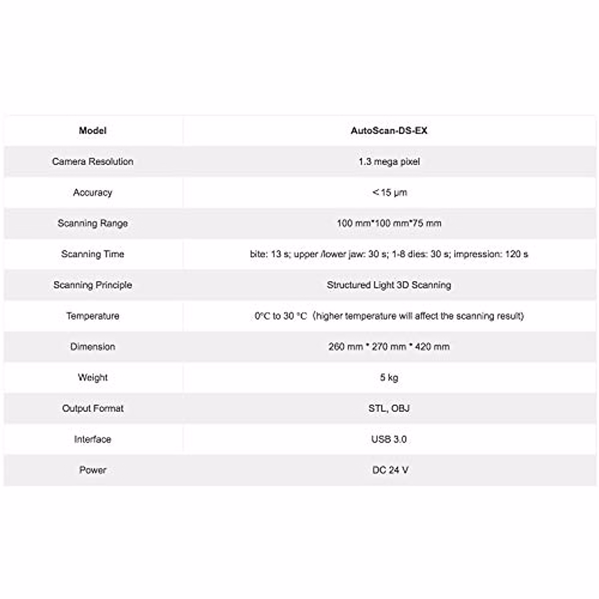 2022 Version Shining3D [AutoScan-DS-EX] Dental 3D Scanner with Multi-Function Articulator, Triple-Tray, Texture and Continuous Scanning