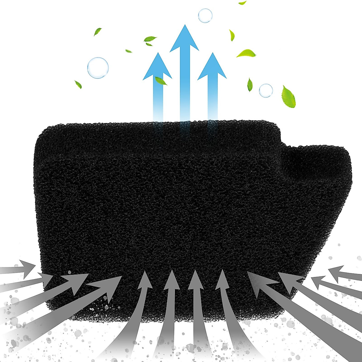 545146501 Air Filter for Craftsman 545081857 Carburetor Poulan BVM200FE BVM210FA BVM210VS SM210VS GBV345 Blowers Part 358794765 358794780 358794773 358794774 358794770 358 794763