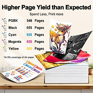 Miss Deer Compatible Ink cartridges 225 and 226 Replacement for Canon PGI-225 CLI-226 for MG6220 MG6120 MG5320 MG5220 MX882 MX892 (5 Large Black, 4 Small Black, 4 Cyan, 4 Magenta, 4 Yellow) 21-Pack