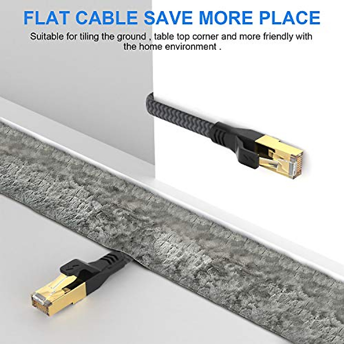 Mukodi Ethernet Cable 15 ft Flat Cat 7 Ethernet Cable Shielded Cat7 LAN Network Cable High Speed Gigabit Patch Cords with RJ45 Connector for Gaming PS4, Xbox,Router, Computer