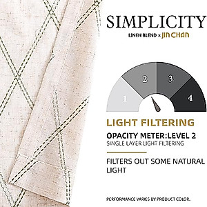 jinchan Linen Curtains for Living Room Green Diamond Embroidered Curtains Geometric Patterned Window Drapes Flax Window Treatment Set for Bedroom Grommet Curtains 84 Inches Long 2 Panels