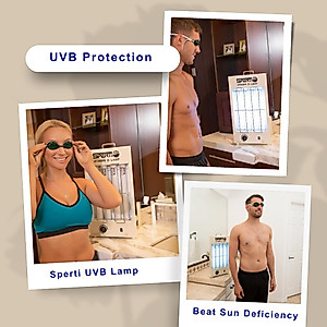 Sperti UV Eye Protection Goggles for The Fiji Sun Tanning Lamp and Red Light Therapy, FDA Registered, Clear Unobstructed Vision