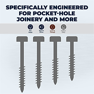 Kreg SPS-C1-250 Zinc Pocket Screws, 1-Inch #7 Coarse Thread, Pan- Head (250 Count)