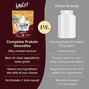 FlavCity Protein Powder Smoothie, Chocolate Peanut Butter - 100% Grass-Fed Whey Protein Smoothie with Collagen (25g of Protein) - Gluten Free & No Added Sugars (37.74 oz)