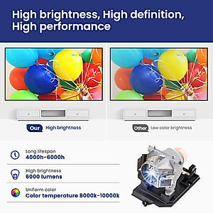 CARSN NP20LP Replacement Projector Lamp for NEC U300X / U310W / U300XG / U310WG / U310W-WK1 Lamp with Housing