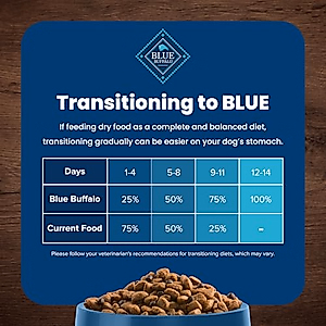 Blue Buffalo Life Protection Formula Adult Small Breed Dry Dog Food, Supports High Energy Needs, Made with Natural Ingredients, Chicken & Brown Rice Recipe, 5-lb. Bag