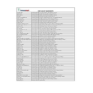 Homeopathy First Aid Kit for Emergencies at Home, Office with 60 Essential Remedies in Zip Case. Follows Dr.Banerji protocols