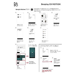 Bang & Olufsen 1646700 Beoplay E8 2.0 Motion True Wireless In-Ear Earphones, One Size, White