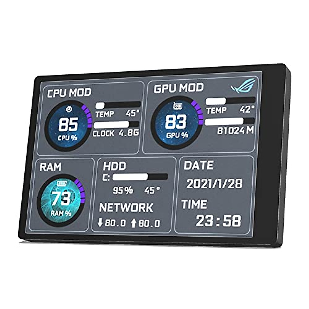 MAKIVI 1 Set 3.5 Inch Computer Small Secondary Screen IPS Full USB-C Chassis Secondary Screen Computer Temperature Monitoring Screen AIDA64