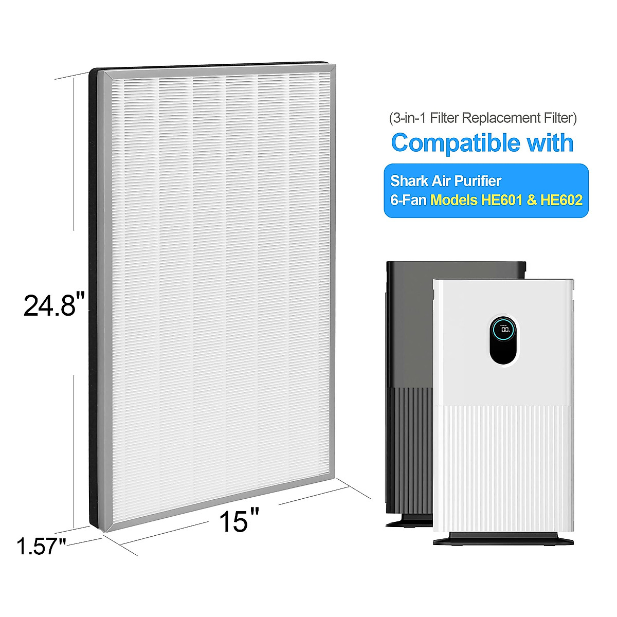 FCFMY 2 Pack Upgraded 3-in-1 Carbon HEPA HE601 Replacement Filter for Shark Air Cleaner Purifier 6 (HE601 & HE602) Part # HE6FKPET