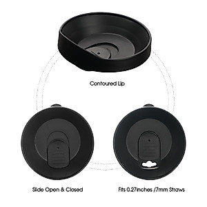 EASYXQ Mahjong Game Double Wall Insulated Tumbler Travel Cup, 16oz Reusable Plastic Mug with Lid Keeps Drinks Cold & Hot, BPA Free, Perfect for Parties, Birthday, Clear