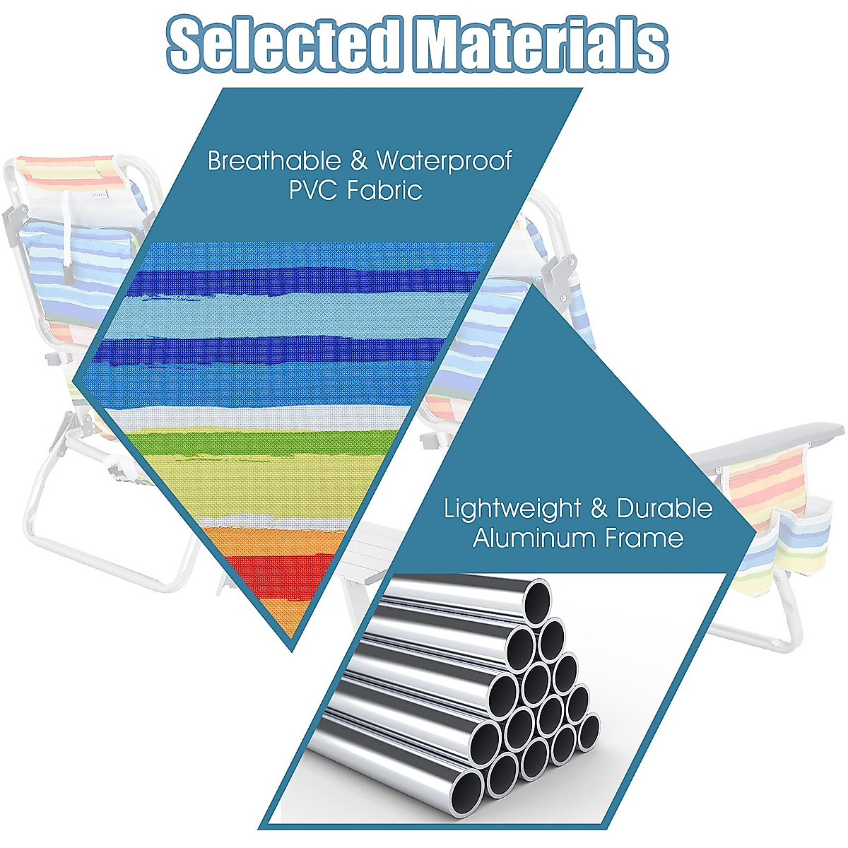 Giantex Beach Chair 2-Pack Sling Camping Chair, Sunbathing Chairs with 5 Adjustable Position, Head Pillow, Storage Bag, Towel Bar, Cup Holders, Folding Fishing Backpack Lawn Chairs