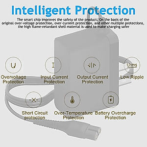 4.3V for Oneblade A00390 Shaver Charger Replacement Compatible with Philips One Blade QP2520, QP2520 / 90, QP2520 / 70, QP2520 / 72 Hybrid Electric Shaver Power Supply Cord