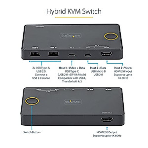 StarTech.com 2 Port Hybrid USB-A + HDMI & USB-C KVM Switch - Single 4K 60Hz HDMI 2.0 Monitor - Compact Desktop and/or Laptop HDMI KVM Switch - USB Bus Powered - Thunderbolt 3 Compatible, TAA