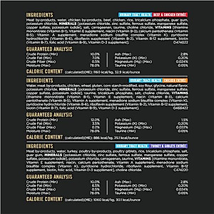 Purina Pro Plan Urinary Cat Food Wet Variety Pack Urinary Tract Health Chicken, Beef and Chicken, and Turkey and Giblets - (2 Packs of 12) 3 oz. Cans