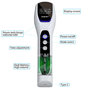 Pet Light Therapy Device, Help Dogs and Cats Suffer from, Аrthritis, Jоint Pain, Inflammation, and Wound Healing, Red Light and Near-infrared Light Dual Wavelengths, High Irradiance, 3 Treatment Modes