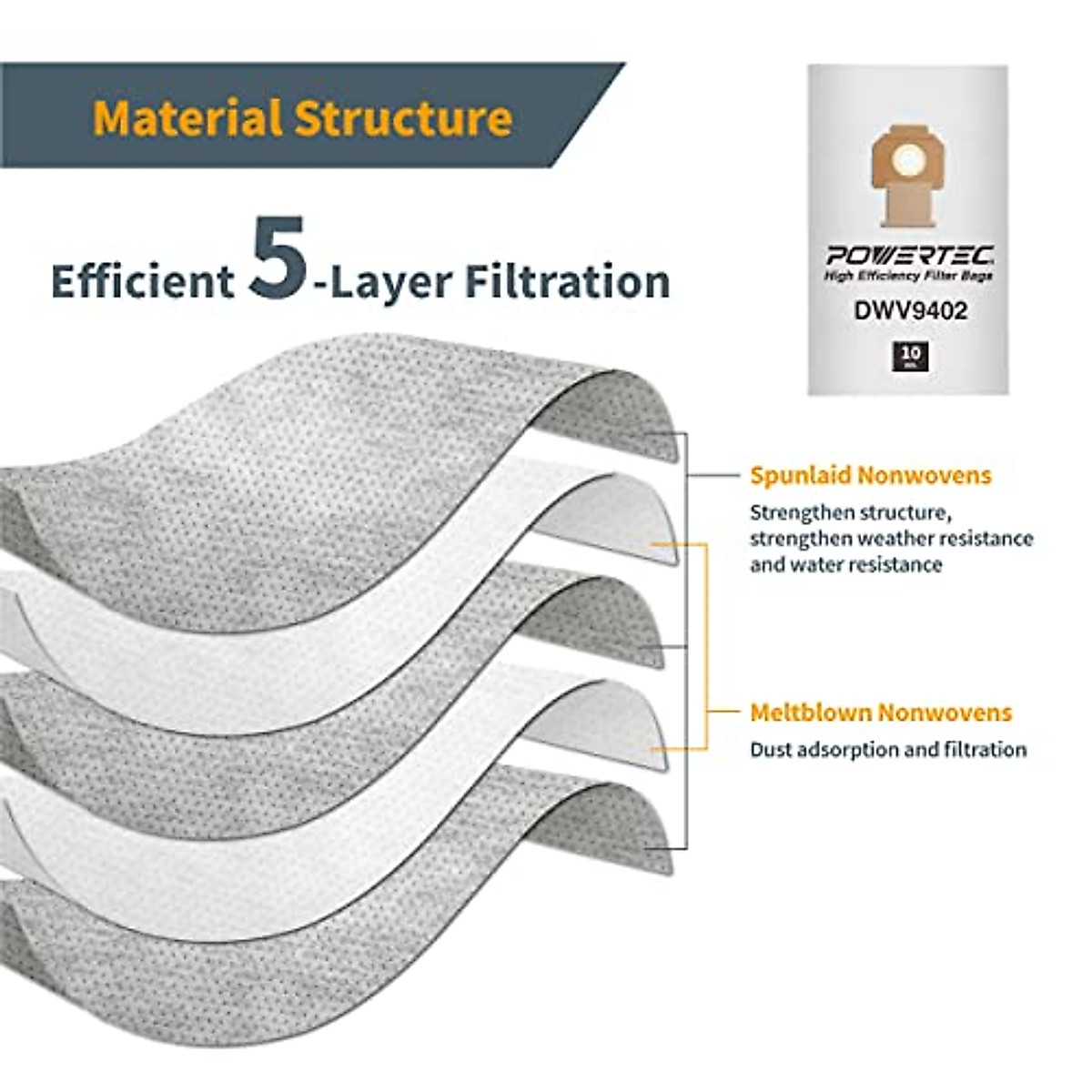 POWERTEC 75029 Fleece Filter Bags for DeWalt DWV9402 Fits DWV012/ DWV010 Dust Extractors, 5PK