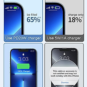 USB C Wall Charger Fast Charger Block iPhone Charger Block 3-Pack Power Compatible with iPhone 14/14 Pro/14 Pro Max/14 Plus/13/13 Pro/12/12 Mini/12 Pro Max/11/11 Pro Max/iPad,Samsung Galaxy S22/S21