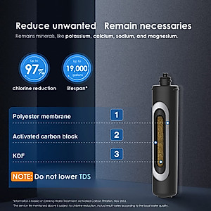 Waterdrop 15UA Under Sink Water Filter System and Waterdrop RF15 Replacement Filter Cartridge For 15UA/15UB/15UC Under Sink Water Filter