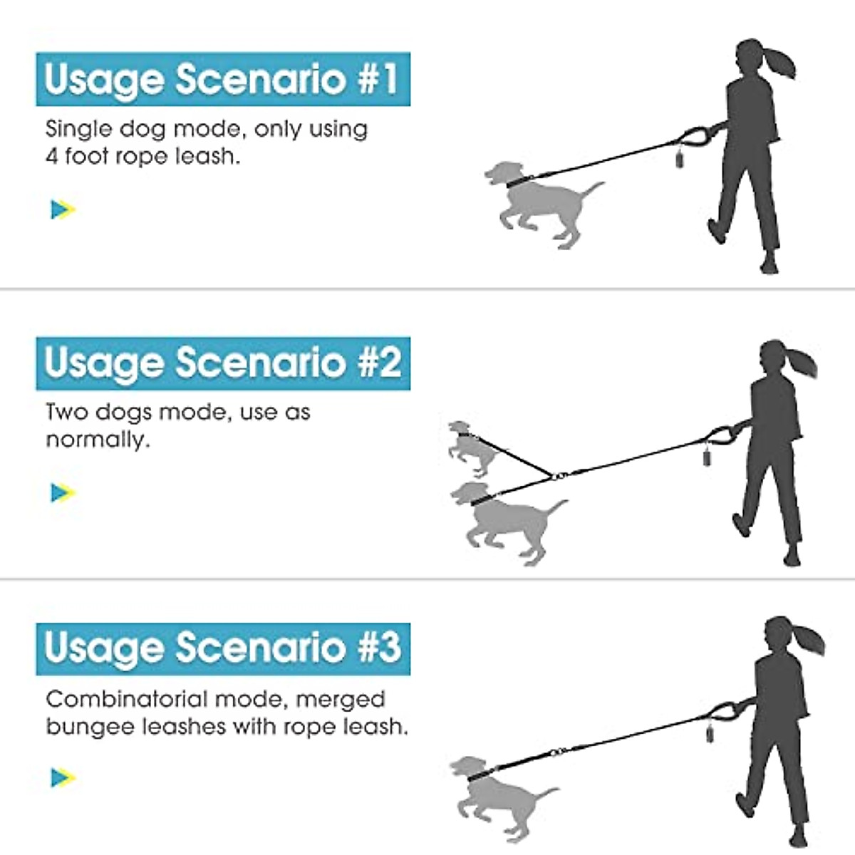 BAAPET Double Dog Leash, 4 FT Rope Dog Leash with Tangle Free Shock Absorbing Bungee and Poop Bags for Dual Small Medium Large Dogs (Medium/Large, Blue)