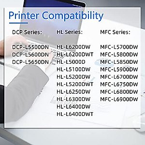 Cruxer Compatible Drum Unit Replacement for Brother DR820 DR-820 use for HL-L6200DW HL-L6250DW HL-L6300DW HL-L6400DW L5850DW MFC-L6750DW MFC-L6900DW DCP-L5650DN Printer (Black, 1-Pack)