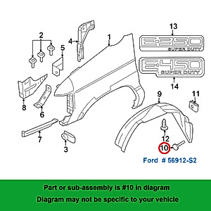 OAUTOO 30PCS #8 x 3/4” Fender Liner & Interior Door Pull Handle Screw for Ford 56912-S2