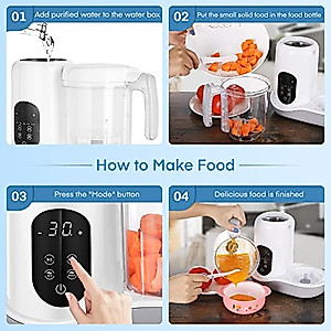 Baby Food Maker, MAMIZO Baby Food Blender,Baby Food Processor, Auto Cooking & Grinding,Baby Food Maker with Blender and Steamer, Touch Screen Control,Valentines Day Gifts for Kids