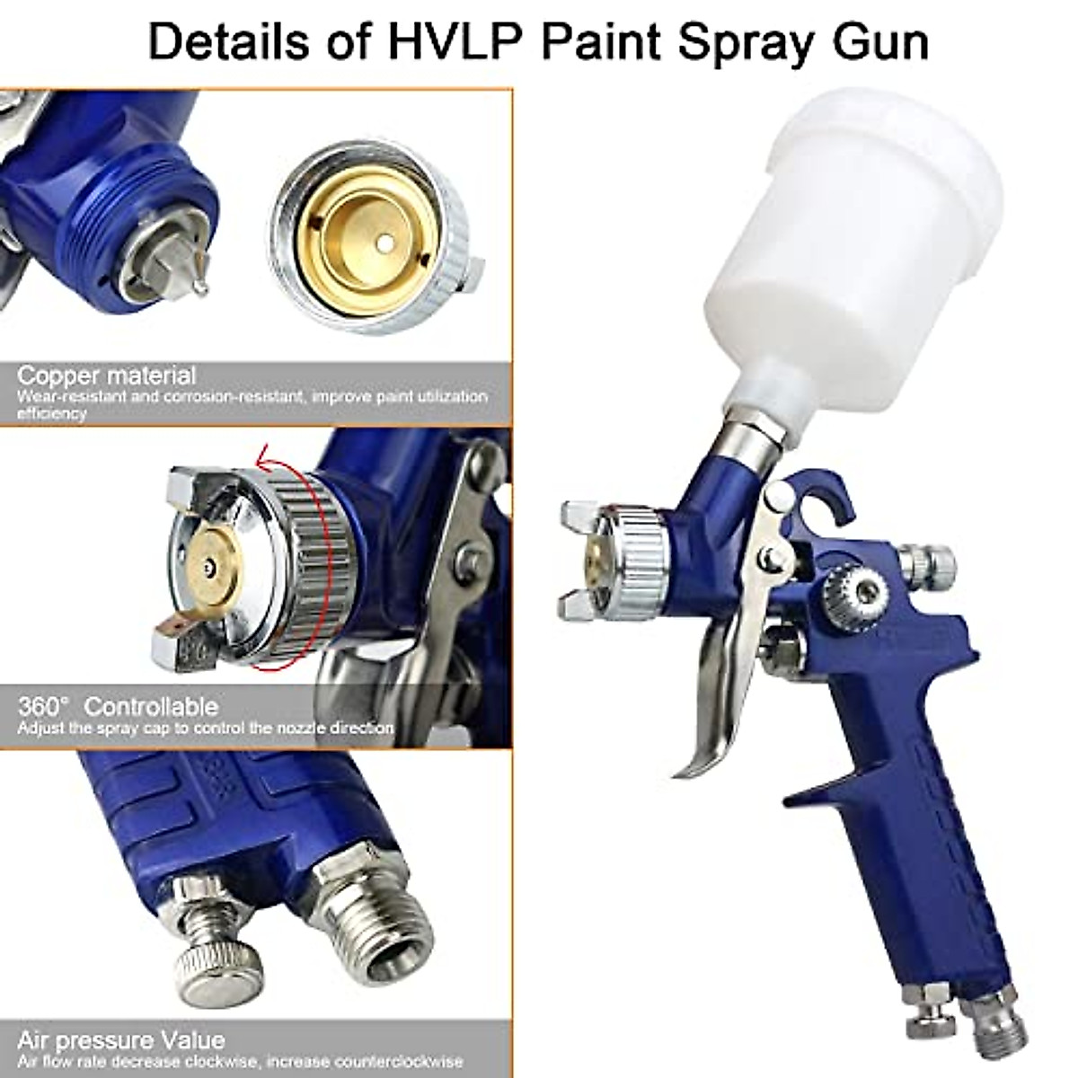 HVLP Spray Gun with Replaceable 1.4mm 1.7mm 2.0mm Nozzles Needle Cap Automotive Air Paint Sprayer Gun Kit with 600cc Capacity Cup for Car Primer,Furniture Surface Spraying,Wall Painting,Base Coatings