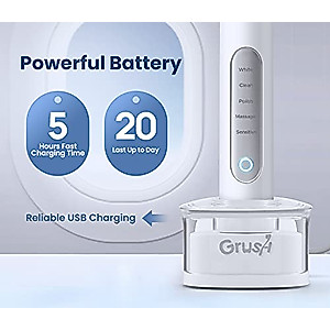 Enther Electric Toothbrush for Adults Kids, Rechargeable Sonic Toothbrush with Refill Head, Artificial Intelligence Waterproof Smart Toothbrush with 5 Modes White