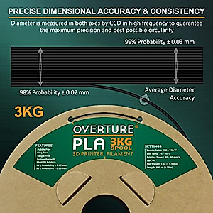 OVERTURE PLA Filament 1.75mm PLA 3D Printer Filament, 3kg Cardboard Spool (6.6lbs), Dimensional Accuracy +/- 0.03mm, Fit Most FDM Printer(Black 3KG-1 Pack)