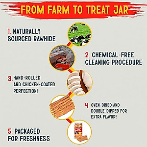 Canine Chews 5" Double Chicken Coated Dog Chew Sticks - 100% USA Chicken Coated Chew Sticks for Dogs - Dog Chicken Treats Rawhide Bones for Small Dogs & Medium Dogs - Chicken Wrapped Dog Treats (45pk)