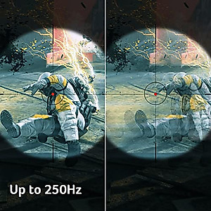 Acer Nitro 24.5" Full HD 1920 x 1080 PC Gaming Monitor | Up to 250Hz Refresh |1 x Display Port 1.2 and 2 x HDMI 2.0 Ports | KG251Q Zbiip & Intel Core i5 Core 12400F Desktop Processor 18M, 4.40 GHz