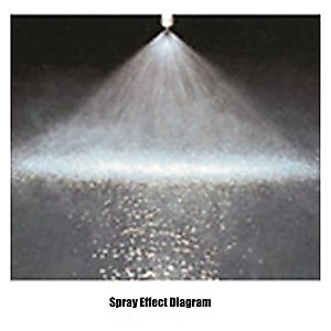 VIEUE Garden Drip Irrigation System Accessories 5 Pieces of 1/2" Copper Sprayer, Adjustable Spray Angle Direction, Slit Fan Nozzle, Nozzle with Gap (Color : Red)