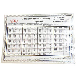 Shars Grade 0 Rectangular Gage Block Set with NIST traceable Certificate 81 PCS 303-5307C M)