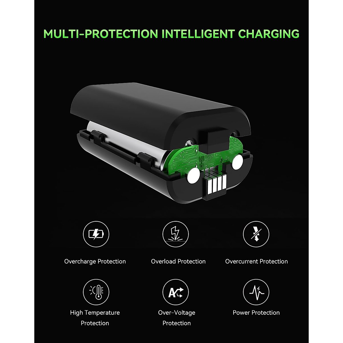 Rechargeable Battery Pack for X-box Series X|S/ One, 2 Pack 4440mWh 3.7V Battery Pack for X-box One/One S/One X/One Elite All X-box Controllers Supports Use While Charging (Includes 2 Batteries Only)