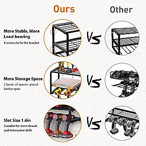 GOHIKING Wall Mount Tool Storage Rack, Garage Organization Heavy Duty Power Tool Organizer for 4 Drills & Batteries Fit Garage, Home, Workshop, Shed Power Tool Storage - Max Load 100lb