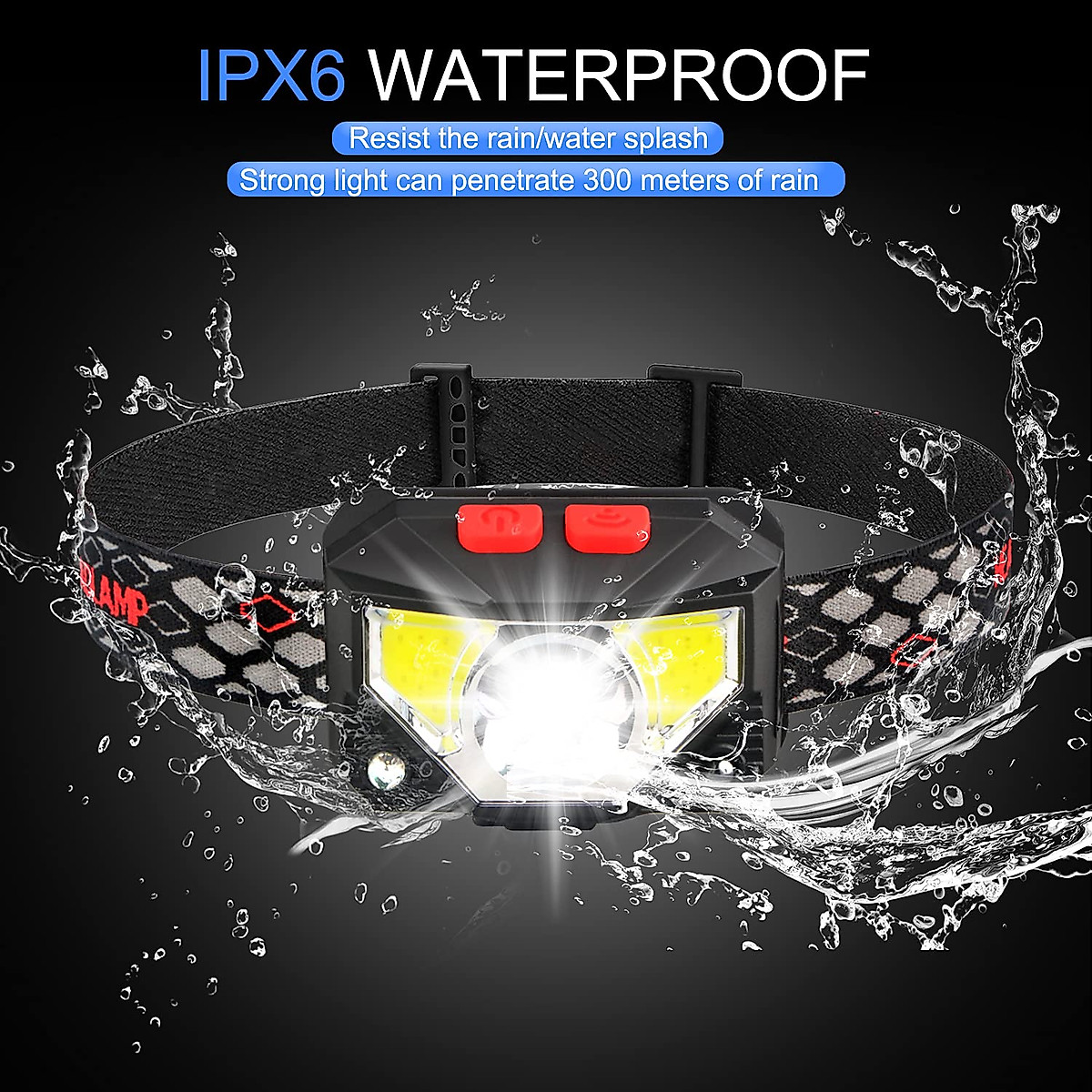 Soft digits Headlamp Rechargeable, 2-Pack LED Headlight 1100 Lumens USB Head Lamp Flashlight, 8 Modes Head Light, Waterproof Headlamps with Motion Sensor for Outdoors Camping Fishing (2 Pack)