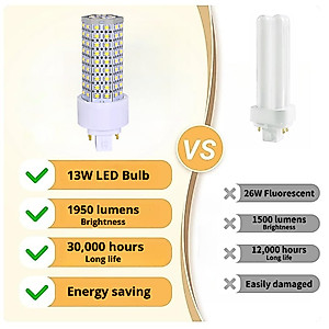 TSEXES Gx24q LED Light Bulb,4-Pin Light Bulb,13W PL-C Recessed Lamp Replacement 26W Fluorescent Light Bulb,4100K,4-Pack