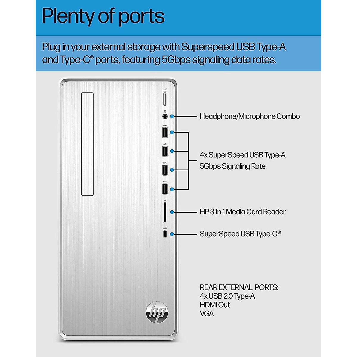 HP 2023 Newest Pavilion Desktop PC, AMD Ryzen 7 5700G (8 cores), 32GB RAM, 2TB SSD, 2TB HDD, AMD Radeon Graphics, Wi-Fi, Bluetooth, Keyboard and Mouse Combo, 9 USB Ports, Windows 11 Pro, Silver