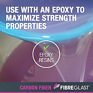 Fibre Glast Carbon Fiber Cloth Mat – High Strength Lightweight Aerodynamic Graphite Fabric for Auto, Aerospace, Boat Builds & Repairs – Epoxy & Resin Compatible, Black, 6 Oz, 1 Yard – Made in USA