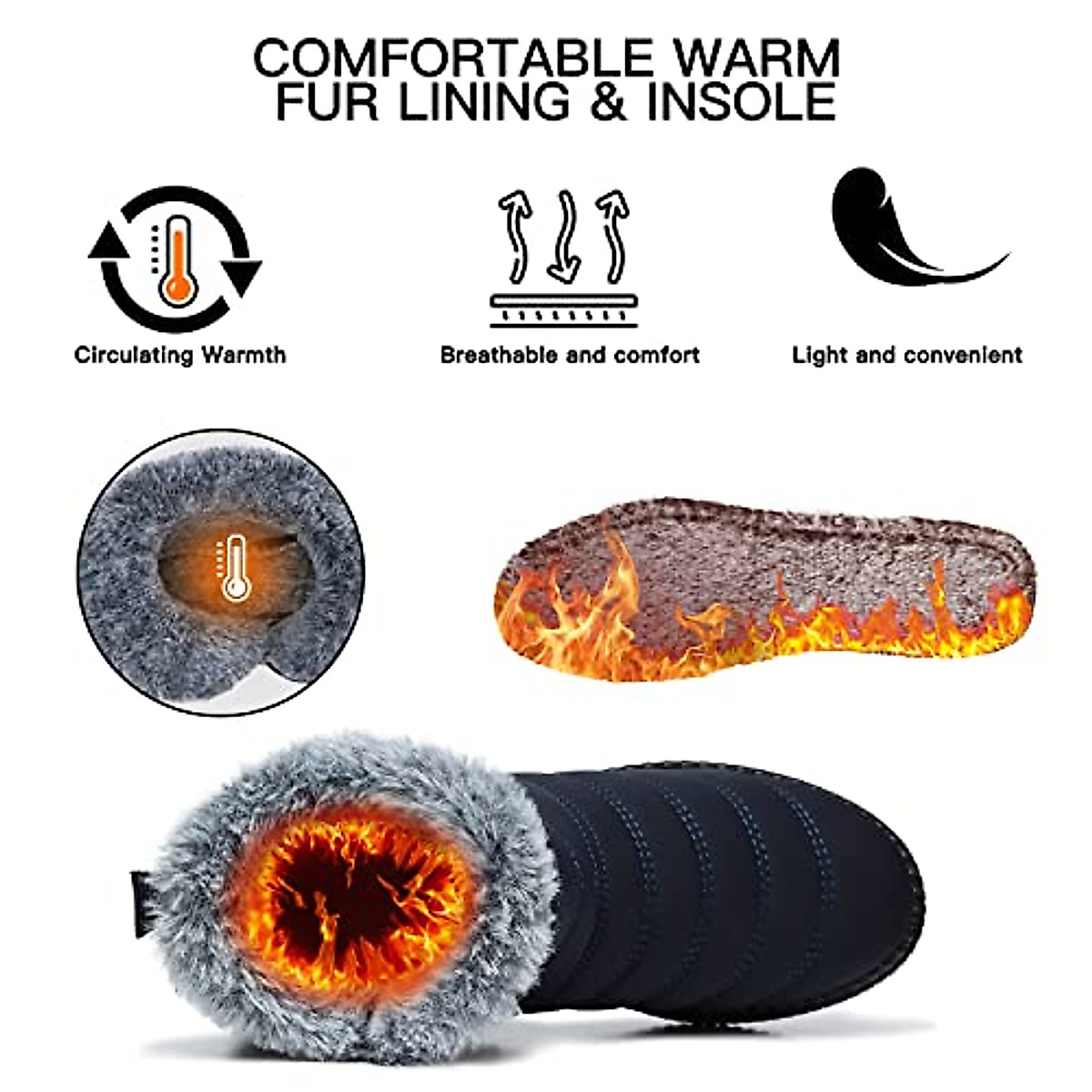 TEMOFON Womens Winter Snow Boots: Warm Fur Lined Ankle Booties Waterproof Slip On Booties Comfortable Outdoor Shoes with Zipper Blue Size 10