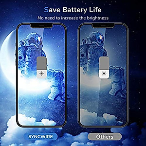 Syncwire Privacy Screen Protector for iPhone 12 Pro Max 6.7" [2-Pack], Anti Spy Tempered Glass Film with Auto Alignment Tool [9H Hardness, Shatterproof, Bubble Free, Sensitive Touch, Anti-Smudge]