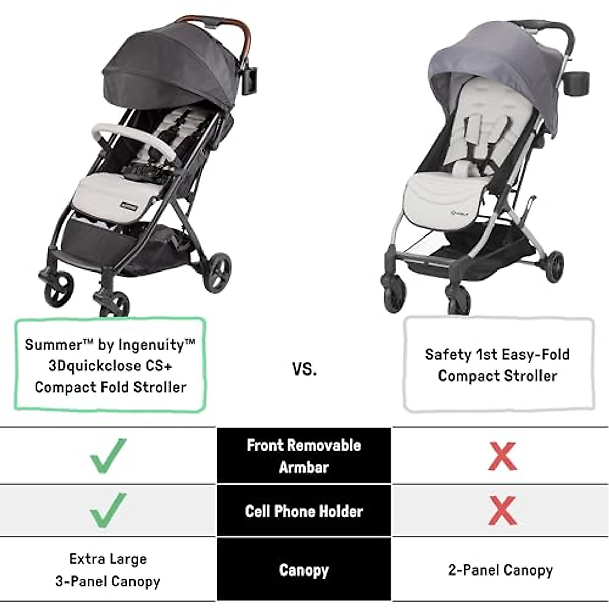 Summer by Ingenuity 3Dquickclose CS+ Compact Fold Stroller, Car-Seat Compatible, Lightweight Stroller with Oversized Canopy, Extra-Large Storage
