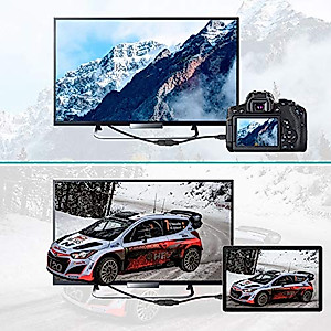 Anbear Mini HDMI to HDMI Adapter, Mini HDMI to HDMI Cable 4K×2K for DSLR Camera,Laptop, Camcorder, Tablet and Graphics Video Card