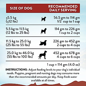 Addiction Viva La Venison Premium Grain-Free Dry Dog Food - Single Protein & Novel Meat with Probiotics - No Chicken, Beef, or Turkey - Ideal for All Dogs & Puppies 4lb - 4 Packs